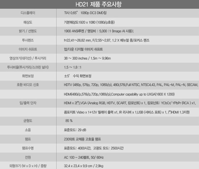필름메이커스 커뮤니티 - 중고빔프로젝트 옵토마 HD21 풀HD프로젝터